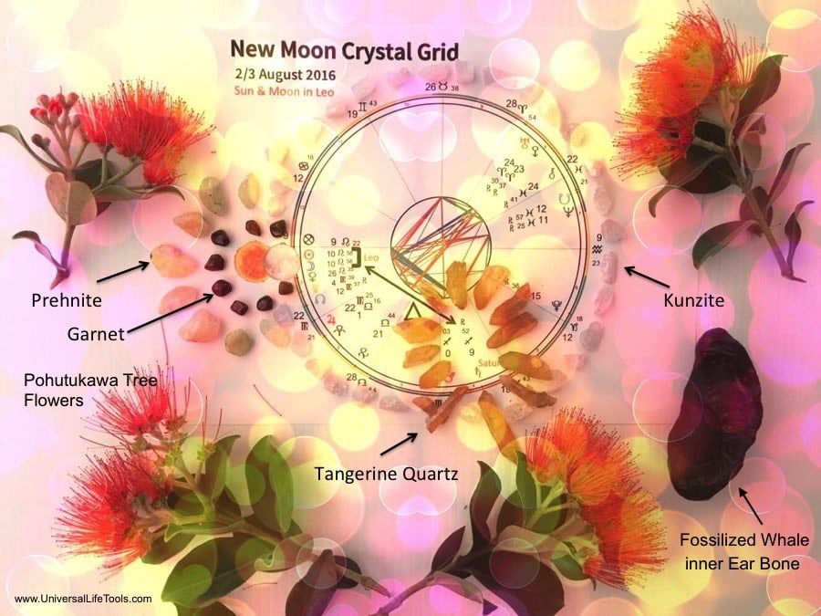 New Moon Ceremony Grid - August 2/3, 2016 - Simone M. Matthews ...