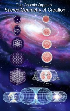 The Miracle of Life - Cosmic Orgasm - Sacred Geometry