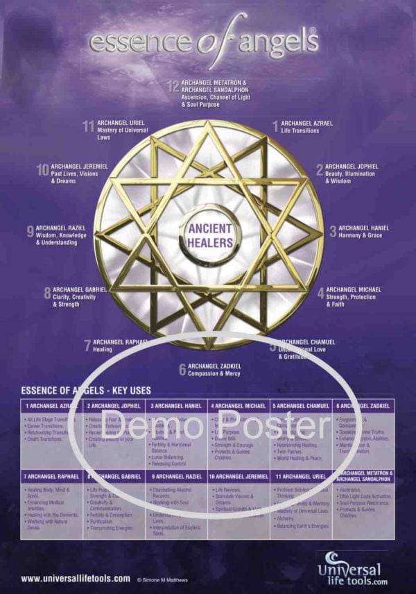 Essence of Angels® - Key Uses Poster - Universal Life Tools