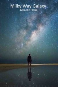 Human Brain - Galactic Star Map