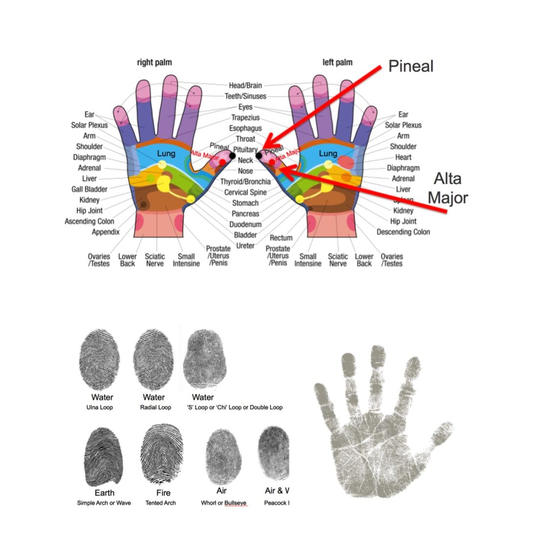 Aetheric Healing™ - Healing Courses - Learn Online