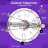 Galactic Plane Alignment - 19 December 2019 - Simone M. Matthews ...