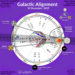 Galactic Plane Alignment - 19 December 2019 - Simone M. Matthews ...