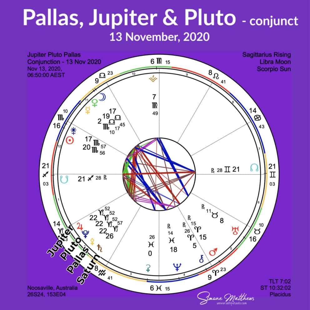 Jupiter Direct - TRUTH revealed - Clarity & Transparency