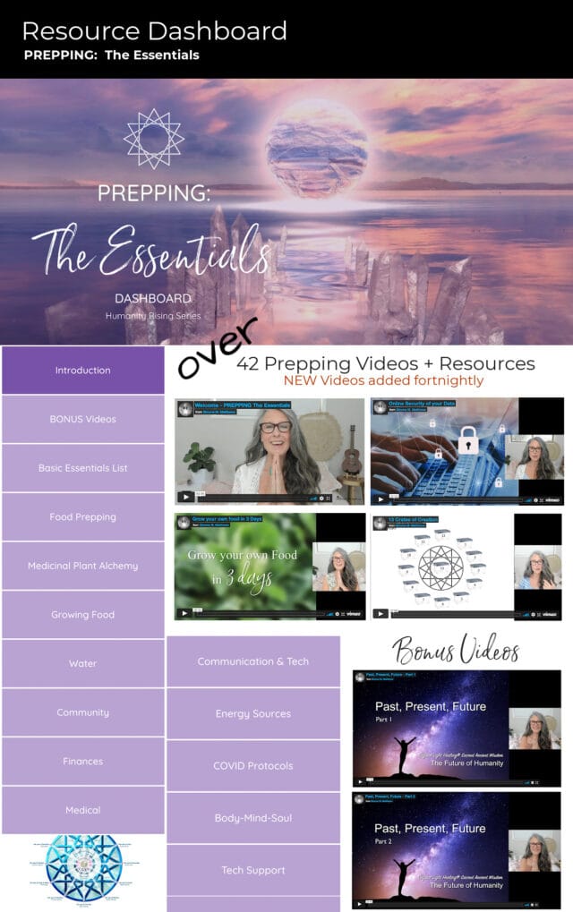 Prepping: The Essentials ONLINE Video Series + Resources