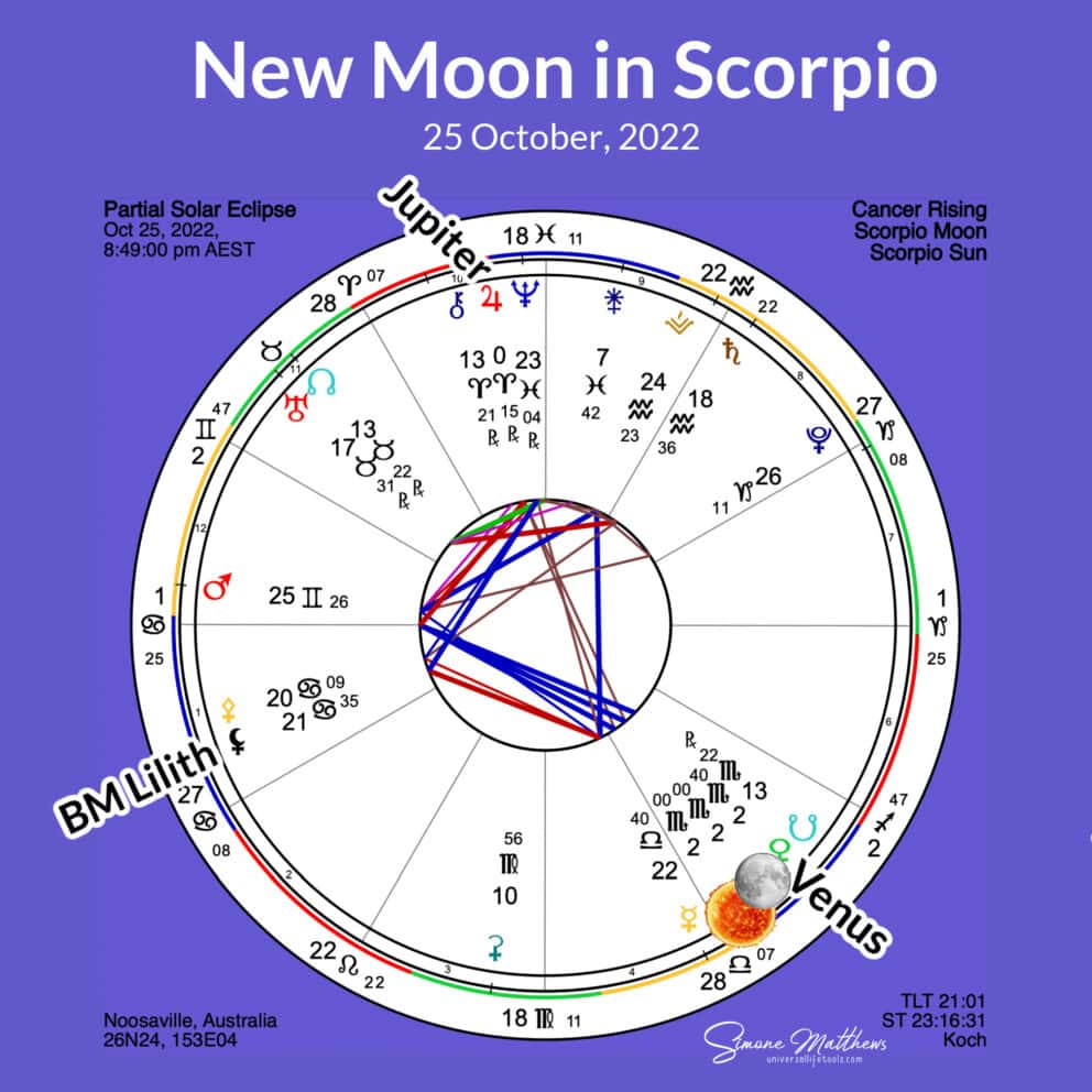 Scorpio New Moon - Solar Eclipse - October 2022