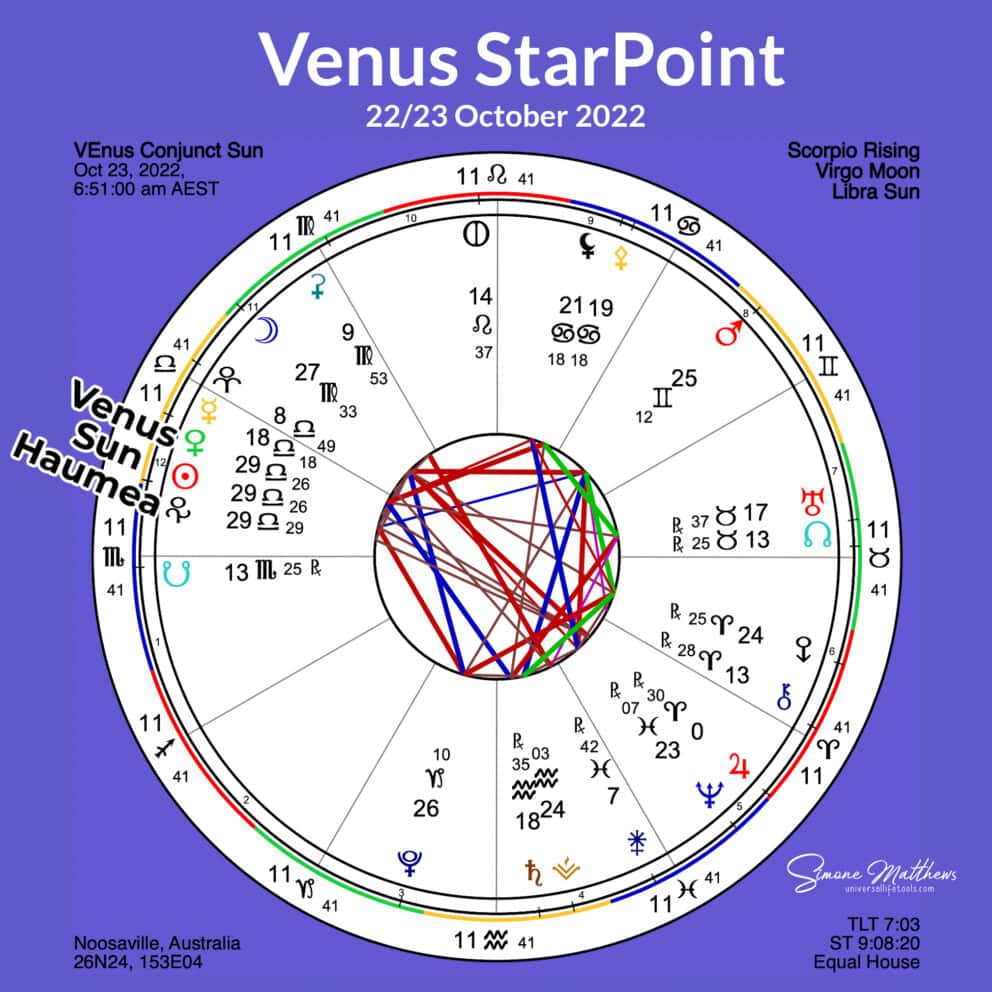 Venus Libra StarPoint - New Heart Era