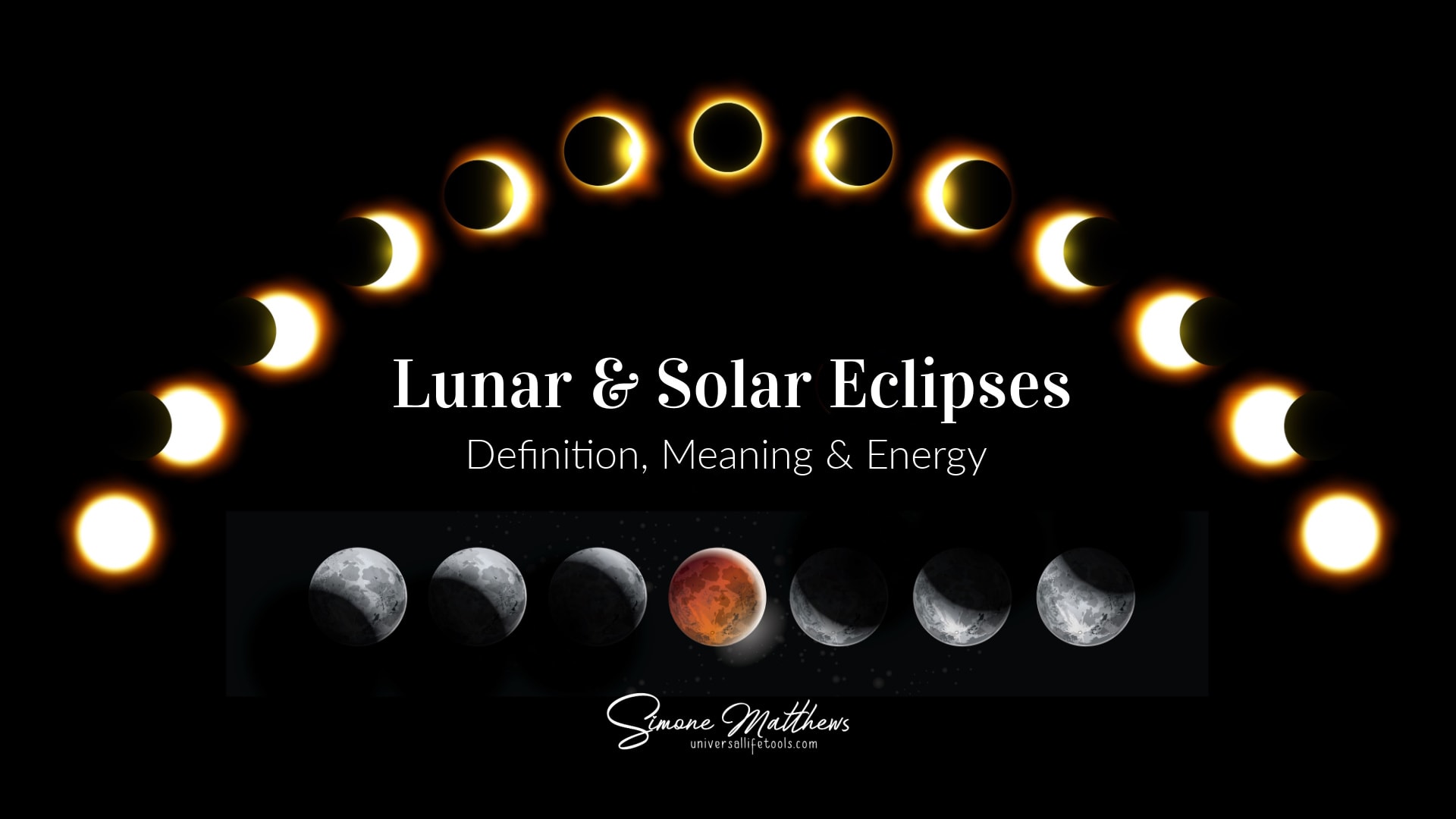 Lunar & Solar Eclipses 2023 - Dates, Definitions & Energetics Lunar & Solar Eclipses 2023 - Dates, Definitions & Energetics