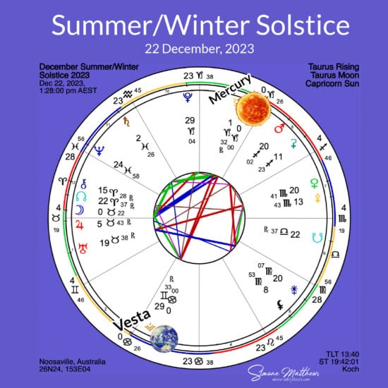 December Solstice 2023 - Our Light