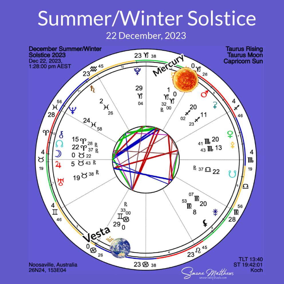 December Solstice 2023 - Our Light